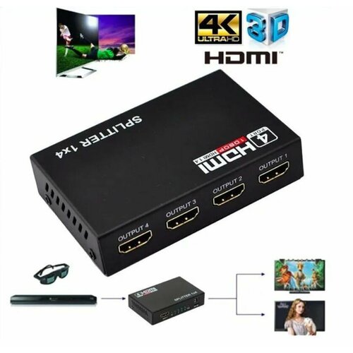 Адаптер - разветвитель SPLITTER 1x4 HDMI, FullHD 1080p, 3D