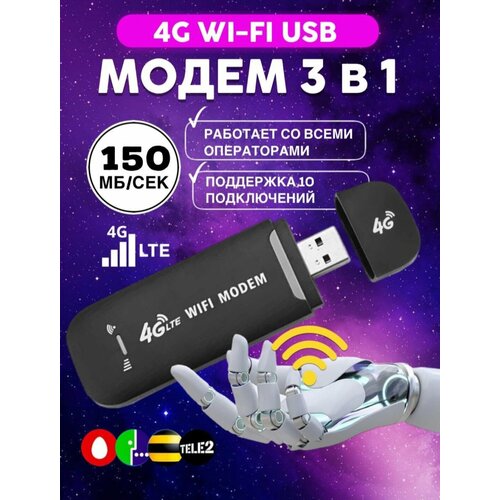 Беспроводной модем 3G 4G LTE usb + WI-FI роутер Любой оператор White TianJie 4G Pro Series X точка доступа для раздачи интернета