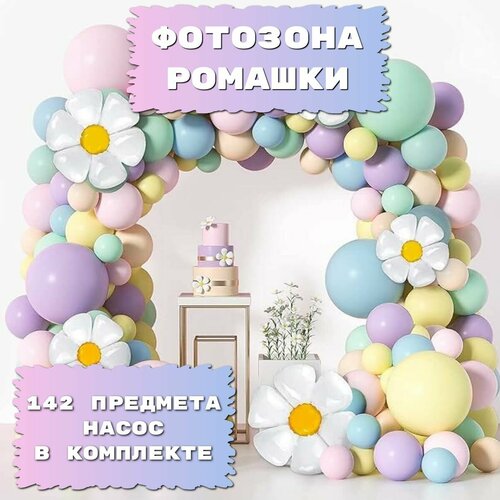 Фотозона на День Рождения, набор воздушных шаров для фотозоны (141 предмет) с ручным насосом