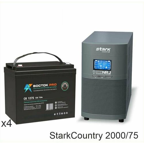 Stark Country 2000 Online, 16А + BOCTOK СК 1275