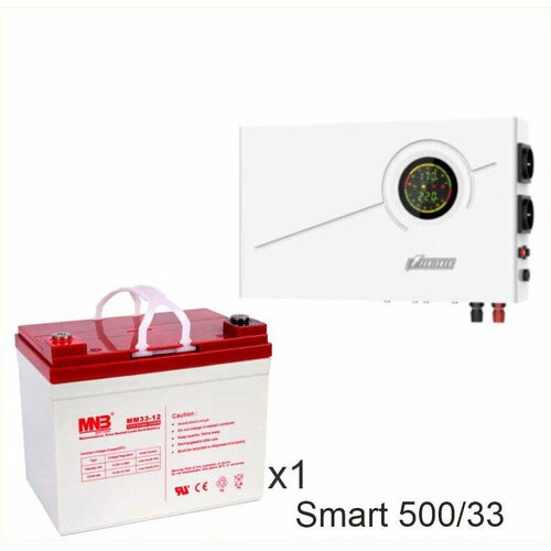 ИБП Powerman Smart 500 INV + MNB MМ33-12