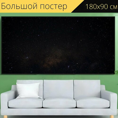 Большой постер "Звезды, астрономия, астрология" 180 x 90 см. для интерьера