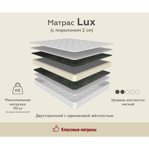 Матрас LUX porolon 2 высота 18 см для сна на диван кровать пружины 256 высокоэластичная пена стеганный жаккард (160 / 190)