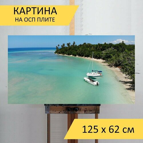Картина на ОСП 125х62 см. "Пляж, вода, море" горизонтальная, для интерьера, с креплениями