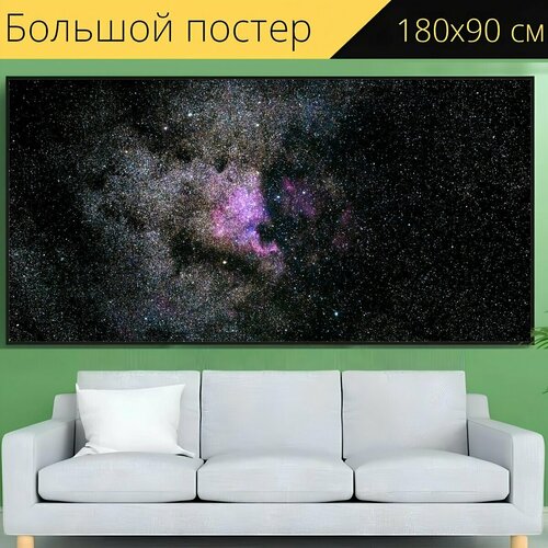Большой постер "Млечный путь, звездное небо, звезды" 180 x 90 см. для интерьера