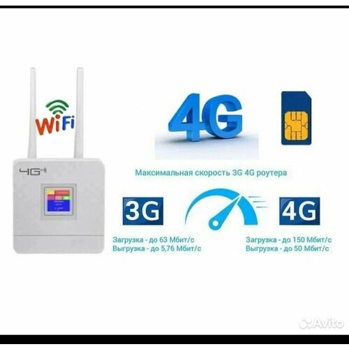 Wi-Fi-роутер с поддержкой сим-карт 4G, LTE, CPE, с двумя внешними антеннами/цветной дисплей / порт WAN/LAN / 2.4Ггц /