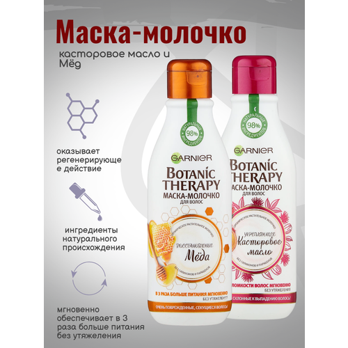 Набор маска-молочко для волос мёд и касторовое масло 2x250мл