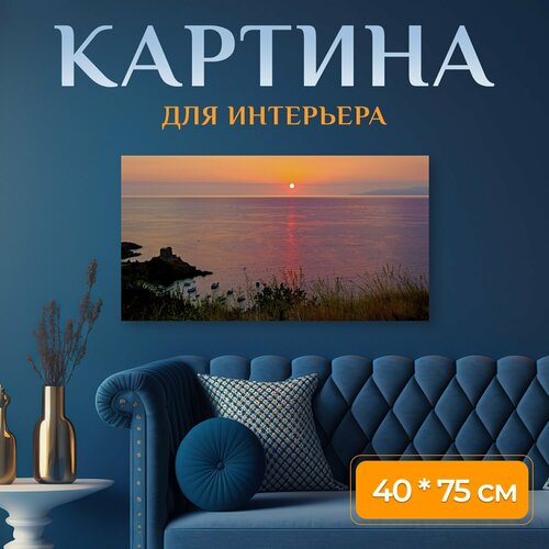 Картина на холсте "Заход солнца, море, сан никола арчелла" на подрамнике 75х40 см. для интерьера