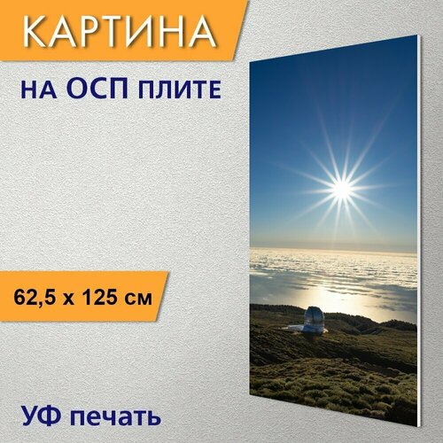 Вертикальная картина на ОСП "Горы, заход солнца, пейзаж" 62x125 см. для интерьериа