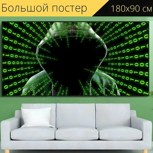 Большой постер "Хакер, атака, маска" 180 x 90 см. для интерьера