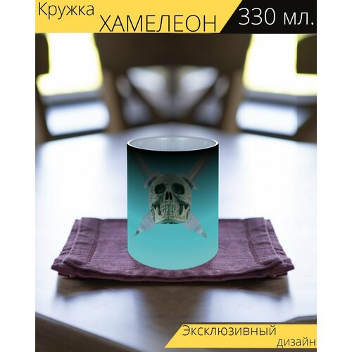 Кружка хамелеон с принтом "Череп, прививки, медицина" 330 мл.