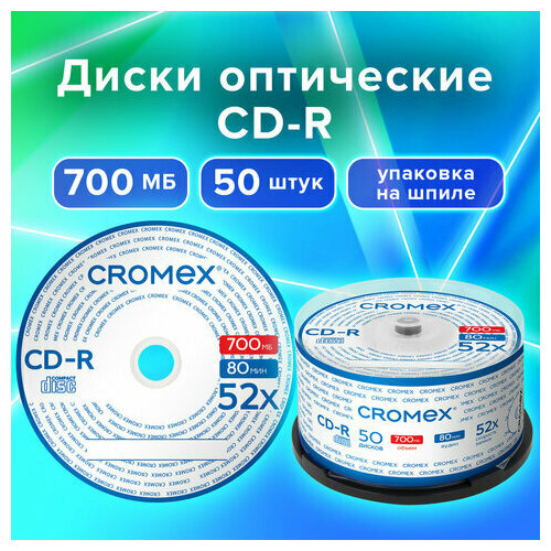 Диски CD-R , упаковка cake box