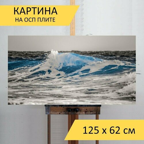 Картина на ОСП 125х62 см. "Вода, природа, море" горизонтальная, для интерьера, с креплениями