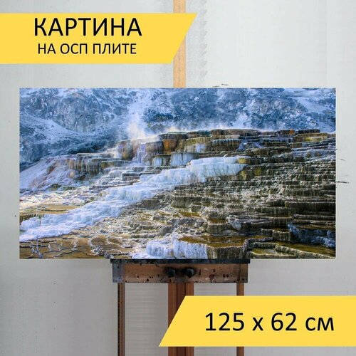 Картина на ОСП 125х62 см. "Йеллоустон, термики, парк" горизонтальная, для интерьера, с креплениями