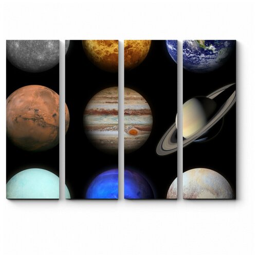 Модульная картина Планеты солнечной системы 60x45