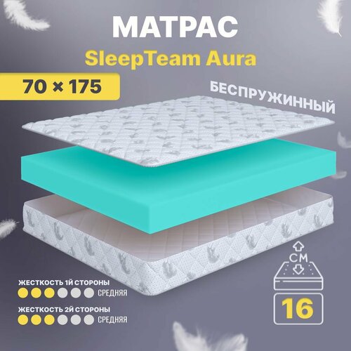 Матрас 70х175 беспружинный, детский анатомический, в кроватку, Sleepteam Aura, средне-жесткий, 16 см, двусторонний с одинаковой жесткостью