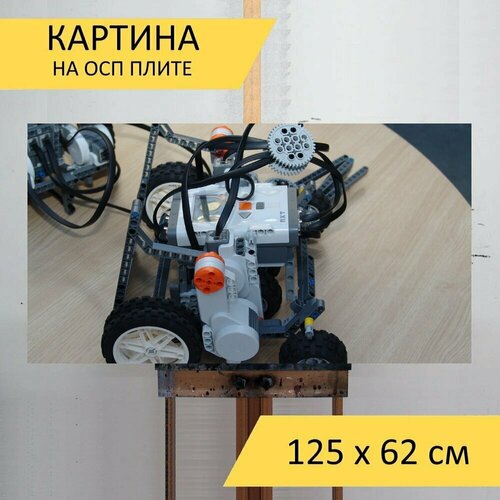 Картина на ОСП 125х62 см. "Робот, технология, программирование" горизонтальная, для интерьера, с креплениями