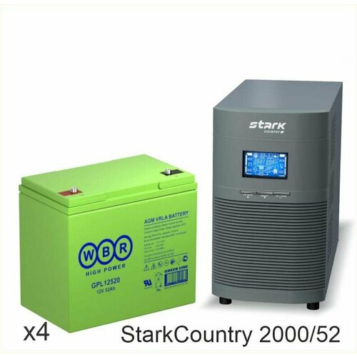 Stark Country 2000 Online, 16А + WBR GPL12520