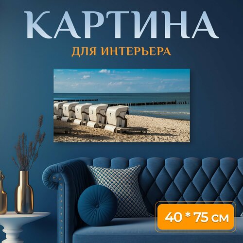 Картина на холсте "Балтийское море, морской берег, море" на подрамнике 75х40 см. для интерьера