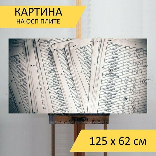 Картина на ОСП 125х62 см. "Потерянные места, офис, сломанный" горизонтальная, для интерьера, с креплениями