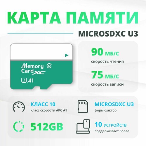 Карта памяти microSDXC 512GB Class 10 A1 UHS-I U3