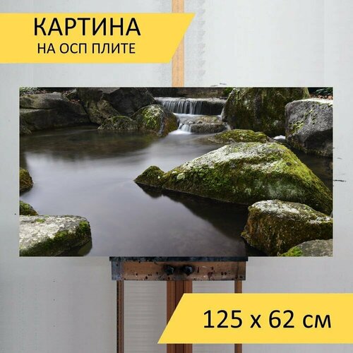 Картина на ОСП 125х62 см. "Водопад, вода, камни" горизонтальная, для интерьера, с креплениями
