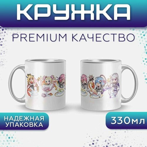 Кружка с аниме принтом "Re Zero" арт. CUP0979