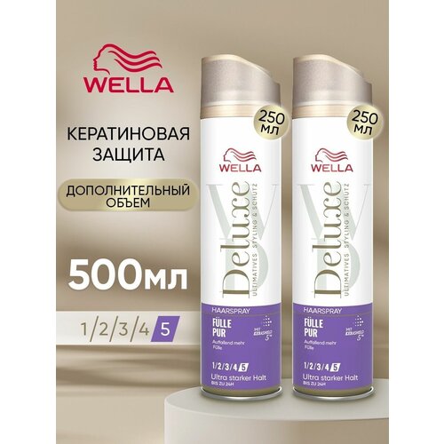 Wella Лак для волос профессиональный суперсильной фиксации 2 шт