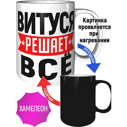 Кружка Витуся решает всё - хамелеон