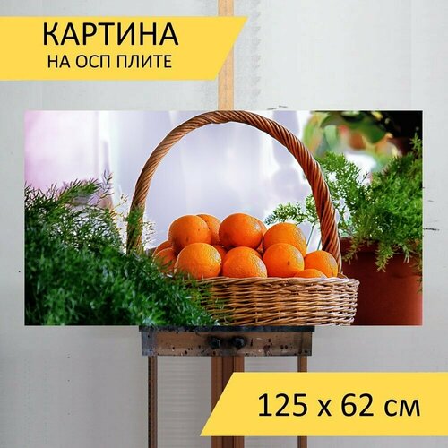 Картина на ОСП 125х62 см. "Апельсины, корзина, рынок" горизонтальная, для интерьера, с креплениями