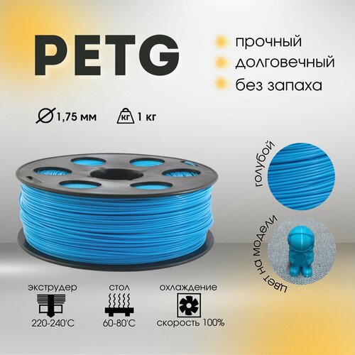 Голубой PETG пластик Bestfilament для 3D-принтеров 1 кг (1,75 мм)