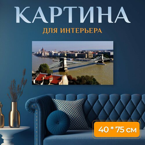 Картина на холсте "Архитектура, венгрия, будапешт" на подрамнике 75х40 см. для интерьера