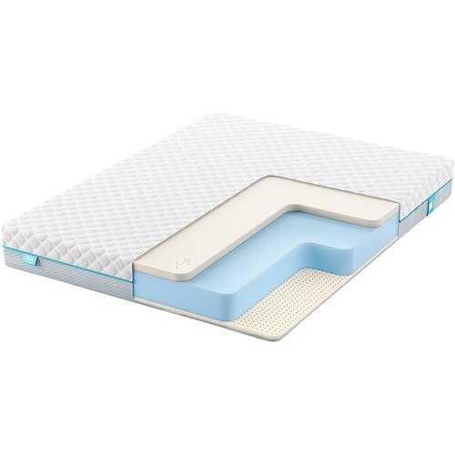 Матрас беспружинный PROMTEX Roll Standart 14 Latex Memory 70x200