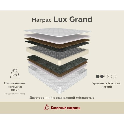 Матрас LUX COCOS GRAND MEMORY высота 26 см для сна на диван кровать пружины 256 кокос пена MEMORY стеганный жаккард (80 / 200)