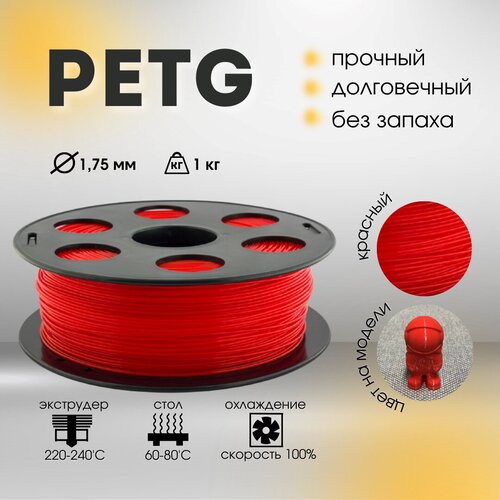 Красный PETG пластик Bestfilament для 3D-принтеров 1 кг (1,75 мм)