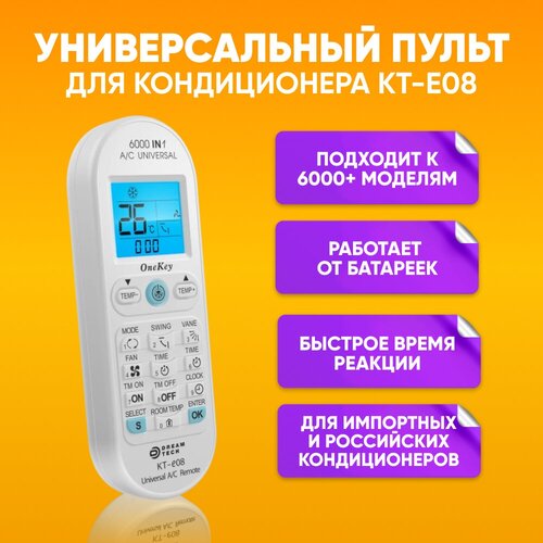 Пульт ДУ для кондиционера универсальный KT-E08 для Samsung, Haier, LG, Electrolux