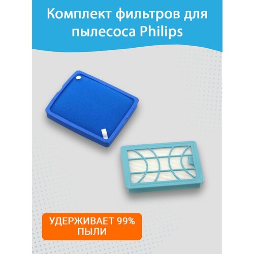 Комплект фильтров Hepair для пылесоса Philips