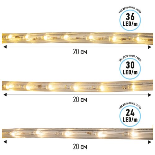 NEON-NIGHT Дюралайт LED, постоянное свечение (2W) - белый, 24 LED/м Ø10мм, бухта 100м