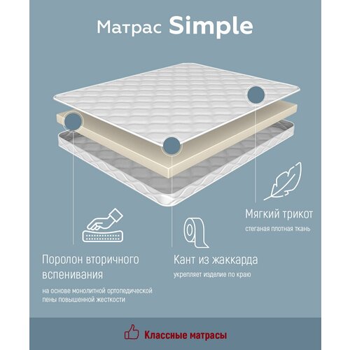 Матрас SIMPLE высота 17см для сна на диван кровать ортопедическая пена ВВ стеганный жаккард (160 / 200)