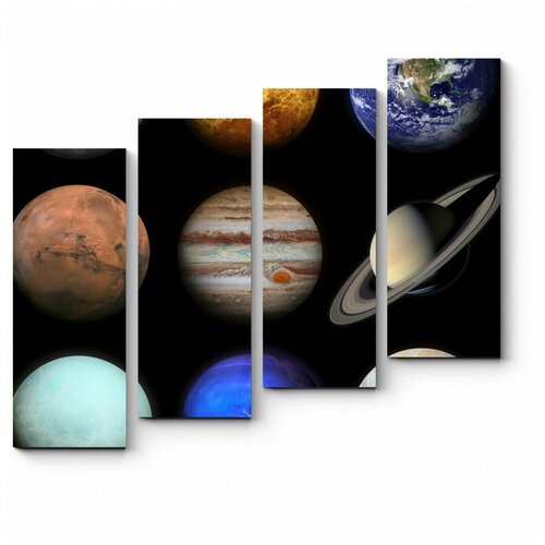 Модульная картина Планеты солнечной системы 150x129
