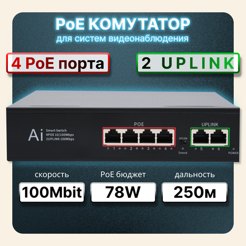 Коммутатор (свитч) PoE 4 порта+2 LAN для IP видеонаблюдения