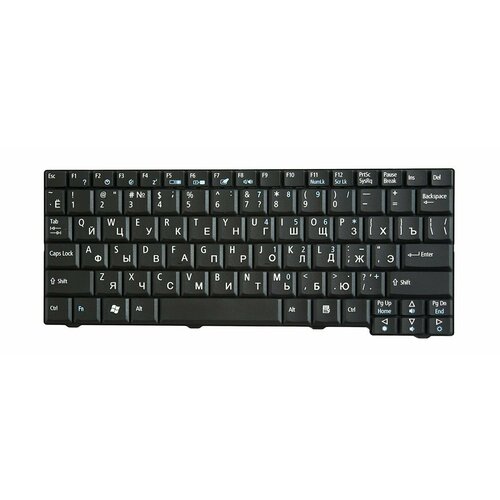 Клавиатура для ноутбука Packard Bell MP-08B43U4-698