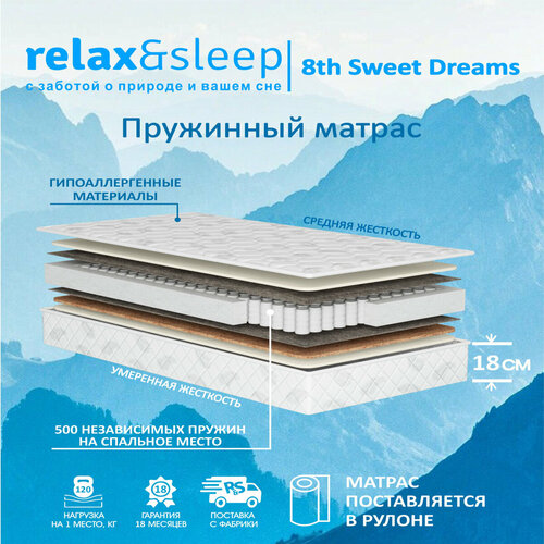 Матрас Relax&Sleep ортопедический пружинный 8th Sweet Dreams (100 / 195)