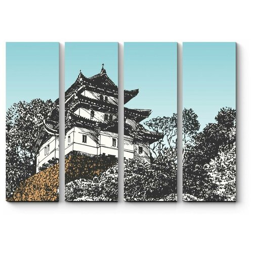Модульная картина Китайская пагода70x53