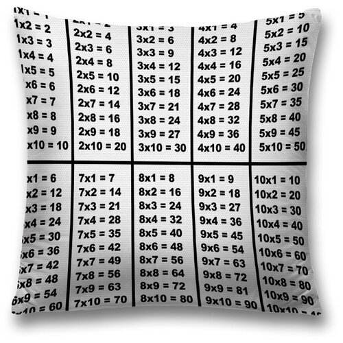 Наволочка декоративная на молнии, чехол на подушку JoyArty "Таблица умножения" 45х45 см