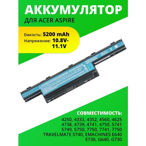 Аккумулятор АКБ для ноутбука Acer Aspire, 5200mAh 10.8V-11.1V, [RocknParts] AS10D81