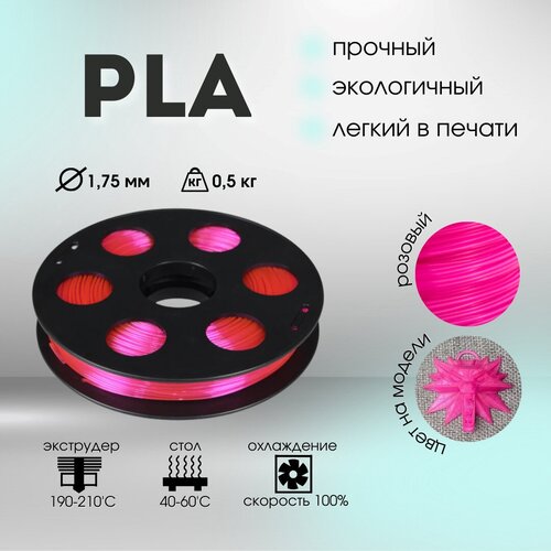 PLA пруток BestFilament 1.75 мм, 0.5 кг, 0.5 л, розовый, 1.75 мм