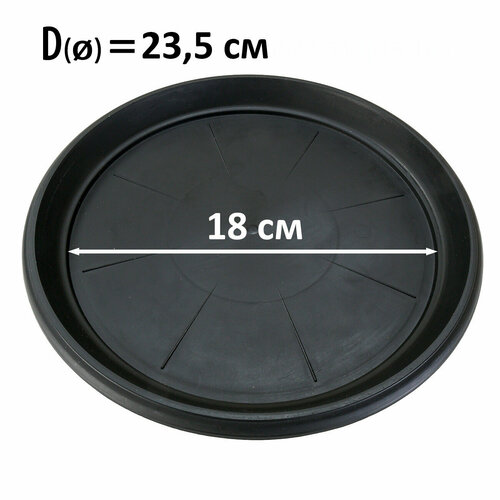Поддон для горшков круглый внутренний диаметр 18 см, внешний 23,5 см для горшок объемом до 7 литров