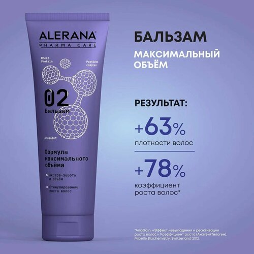 Alerana, Бальзам для волос Формула максимального объема Pharma Care, 260 мл