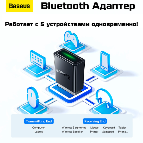 Адаптер Bluetooth V5.3 Baseus BA07 (ZJBA010001) черный
